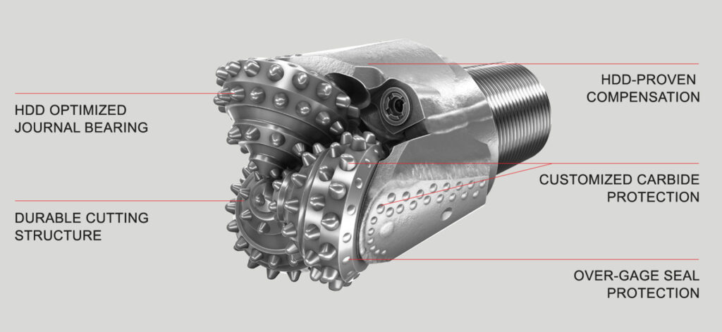 HDL Drill Bit - Inrock